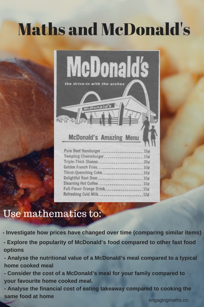 Mathematics lessons – Engaging Maths