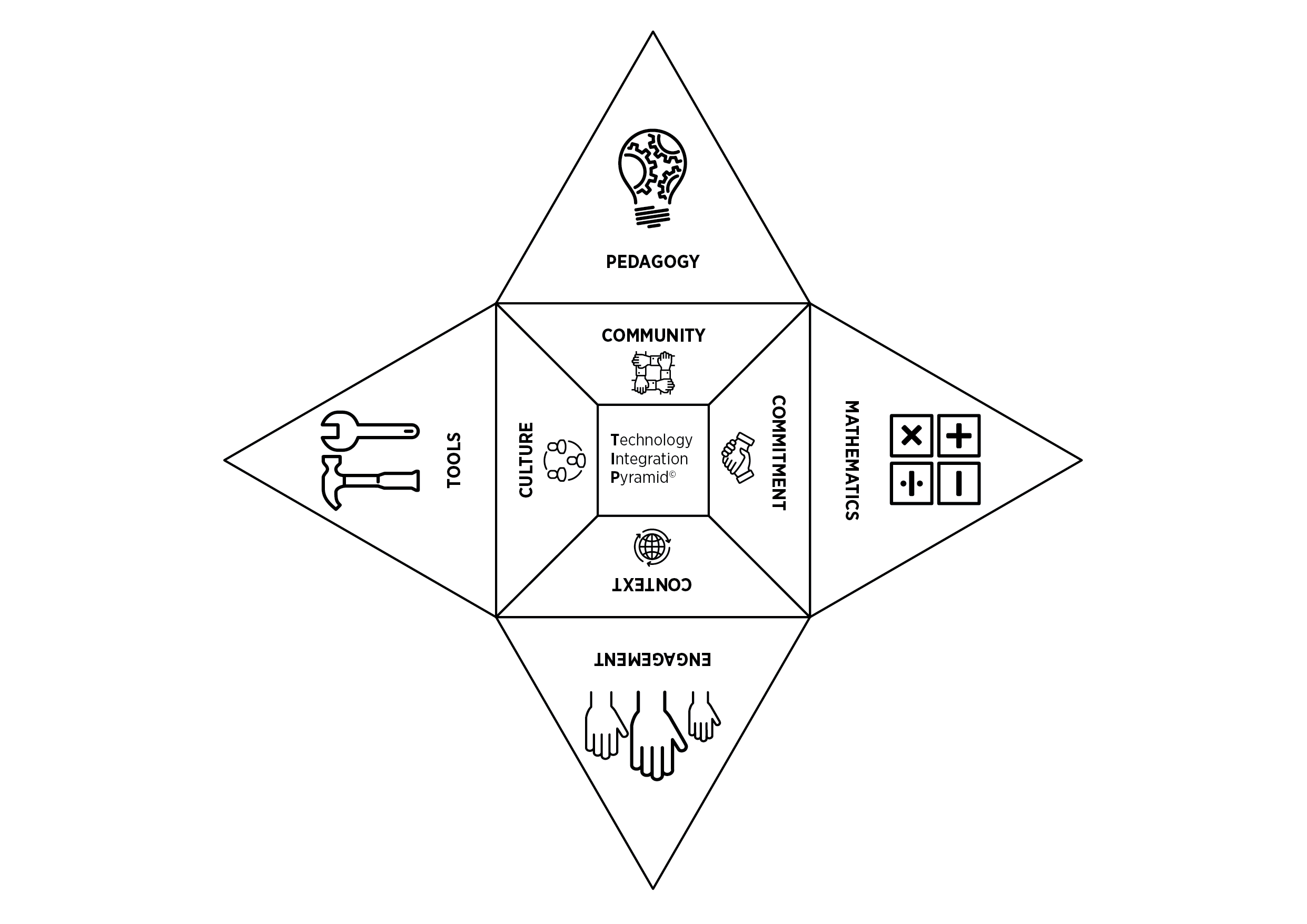 Reflecting on mathematics education in a time of crisis: An opportunity ...
