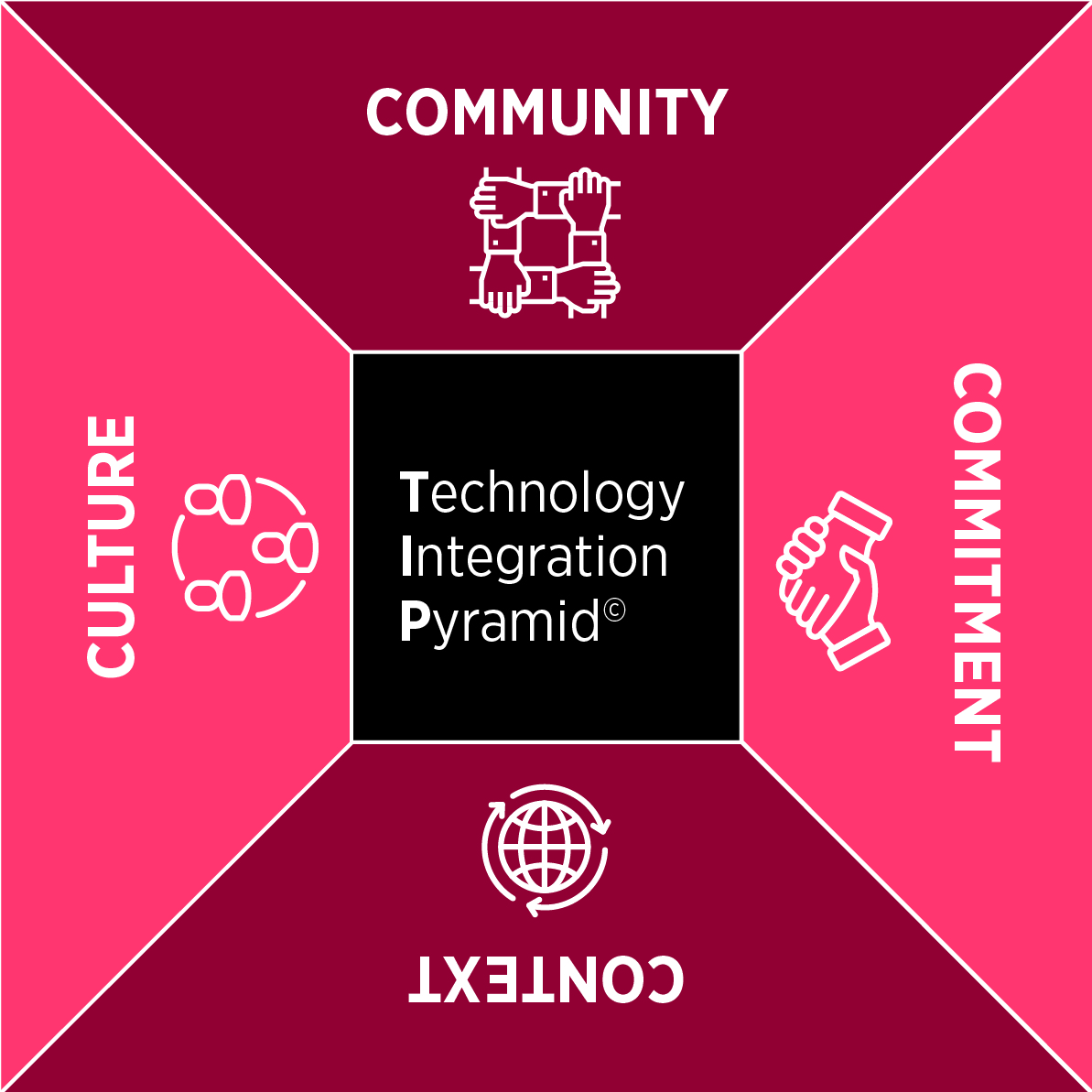Mathematics Education in 2023: Changing Times, Changing Practices ...