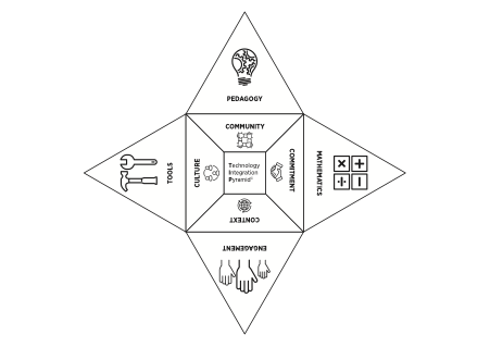 Mathematics Education in 2023: Changing Times, Changing Practices ...